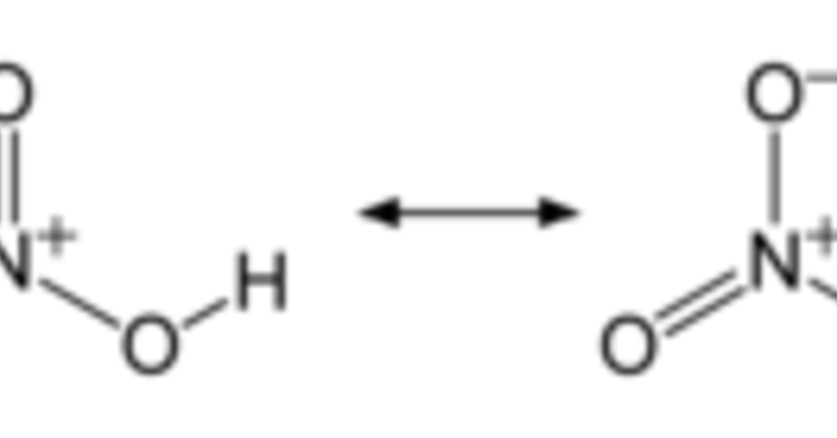 Salpetersäure | W. Ulrich GmbH